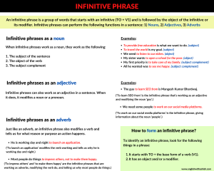 Infinitive Phrases masterclass | 3 Types, structures, & tips