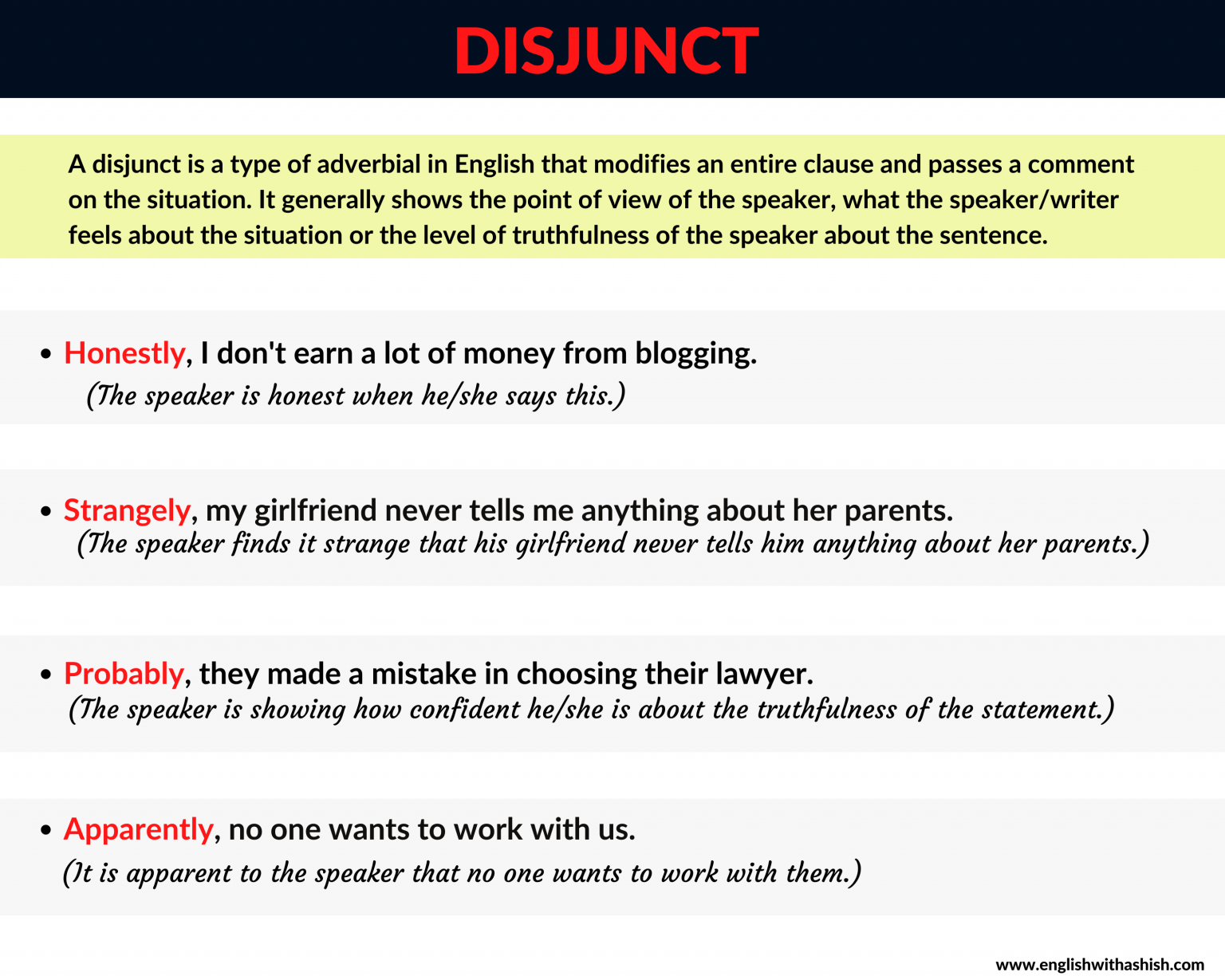 What is a DISJUNCT in English? A complete masterclass