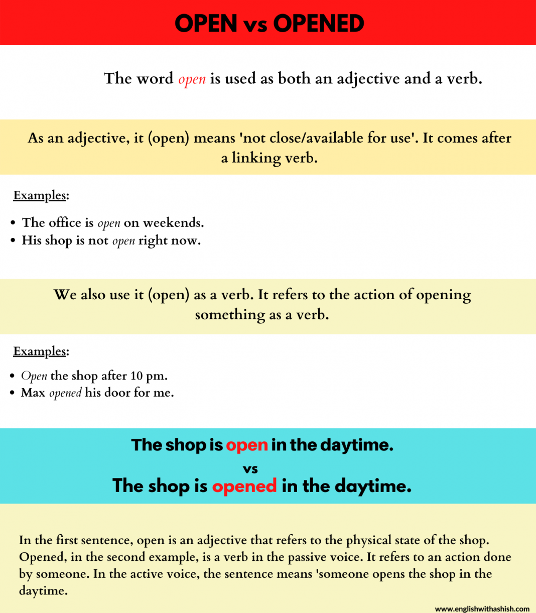 Open vs opened in English