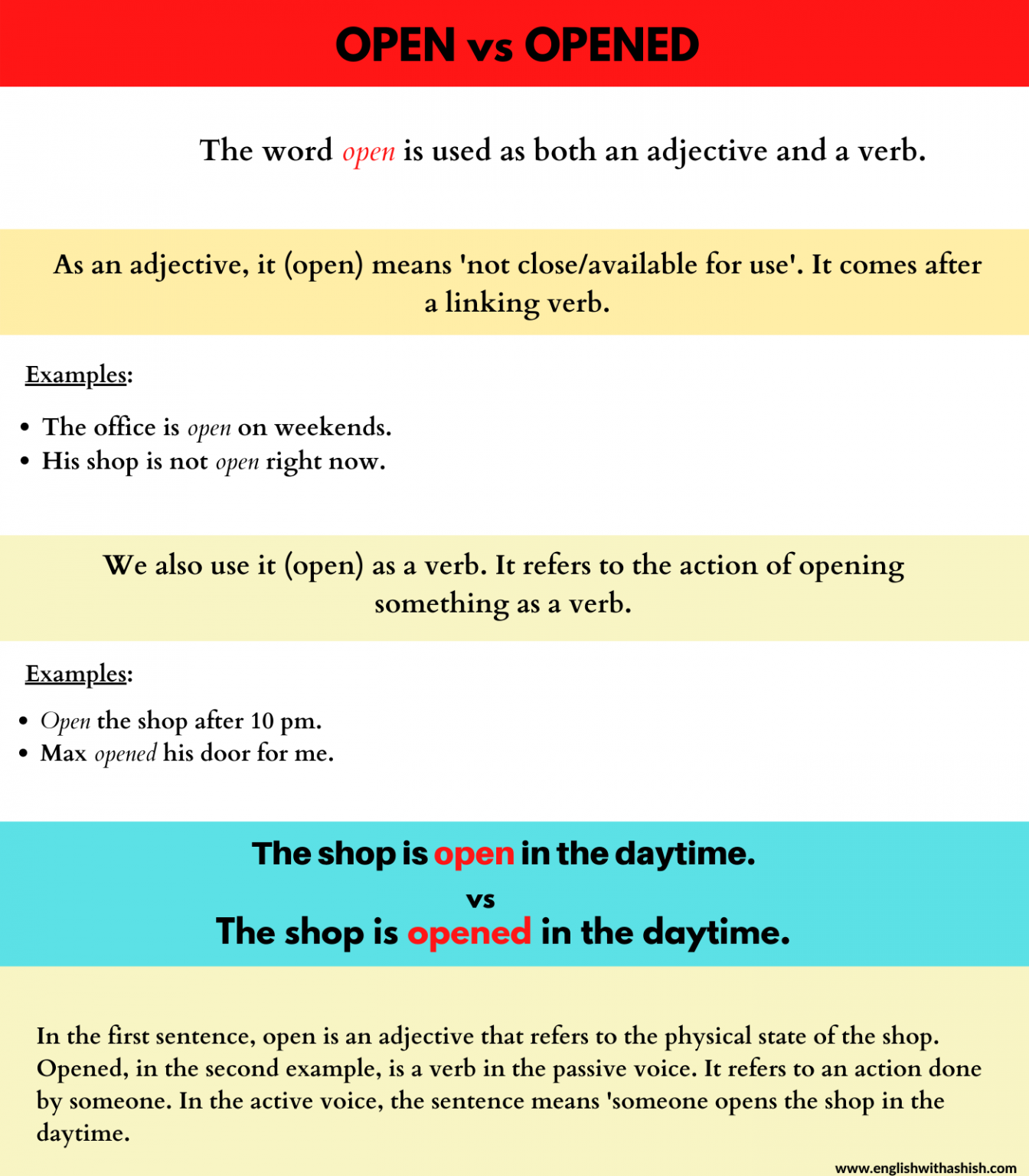 Open vs opened in English