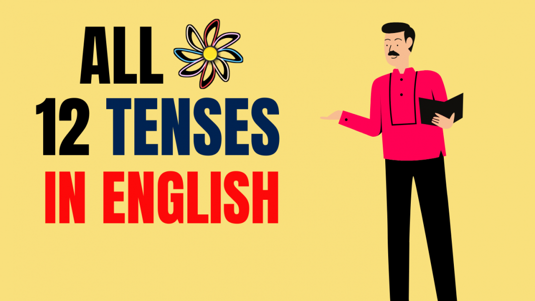 All 12 tenses in English grammar (Active and Passive voice)