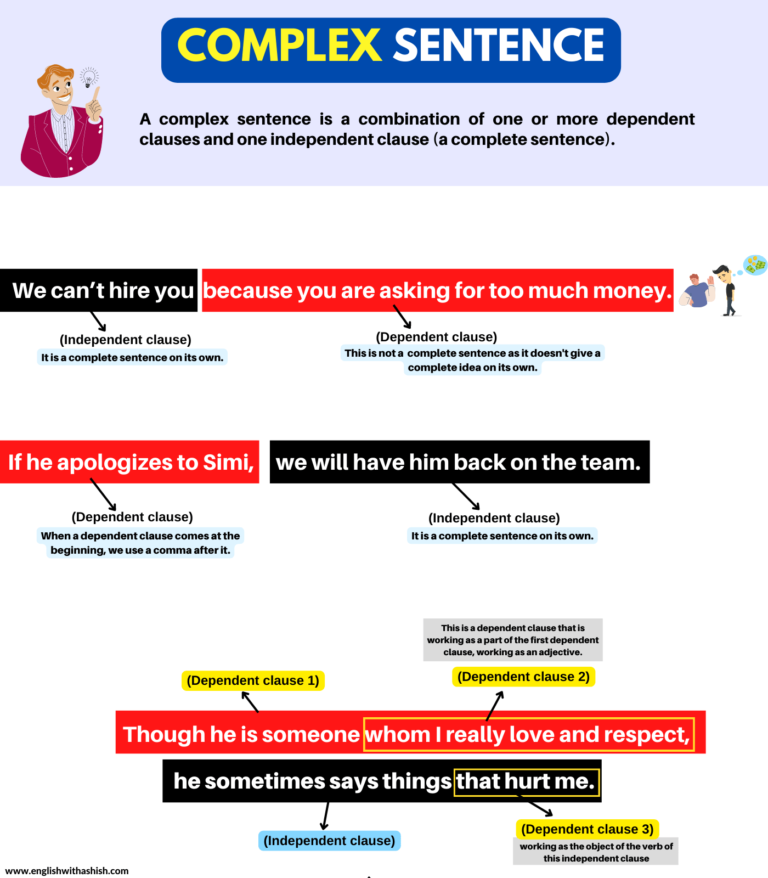 Complex sentence masterclass - English With Ashish