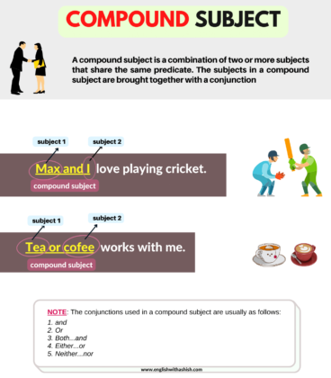 Compound Subject masterclass: everything about it