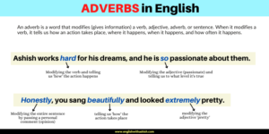 Adverb masterclass: types, functions, examples and more