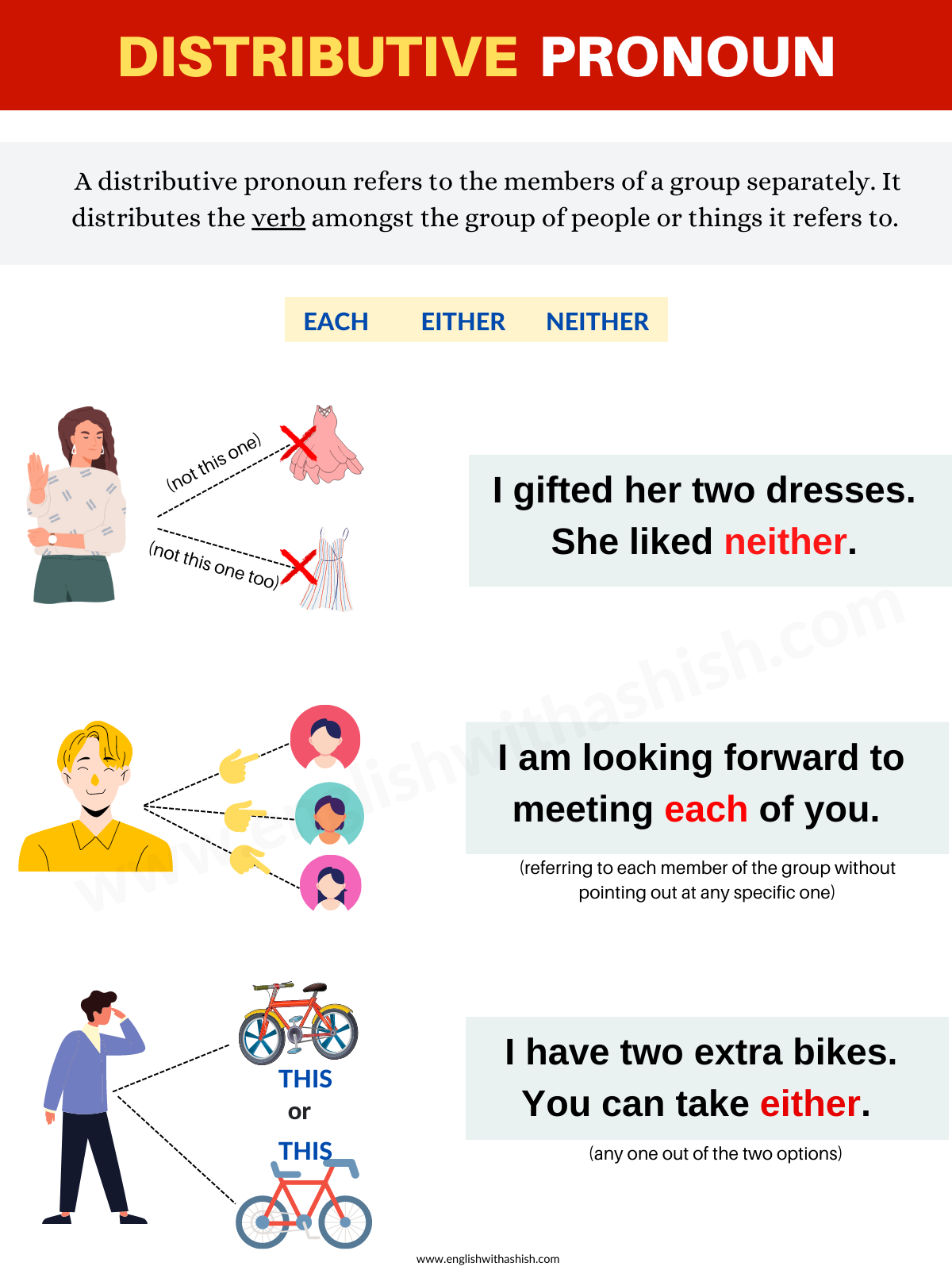 distributive pronoun