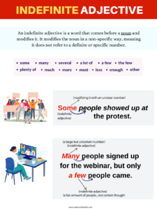 What is an Indefinite Adjective: tips, uses, examples & faqs