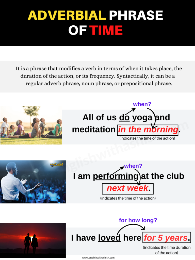 Adverbial Phrase Of Time Types Examples And Uses Adverbial Phrase Of Time Types Examples And Uses