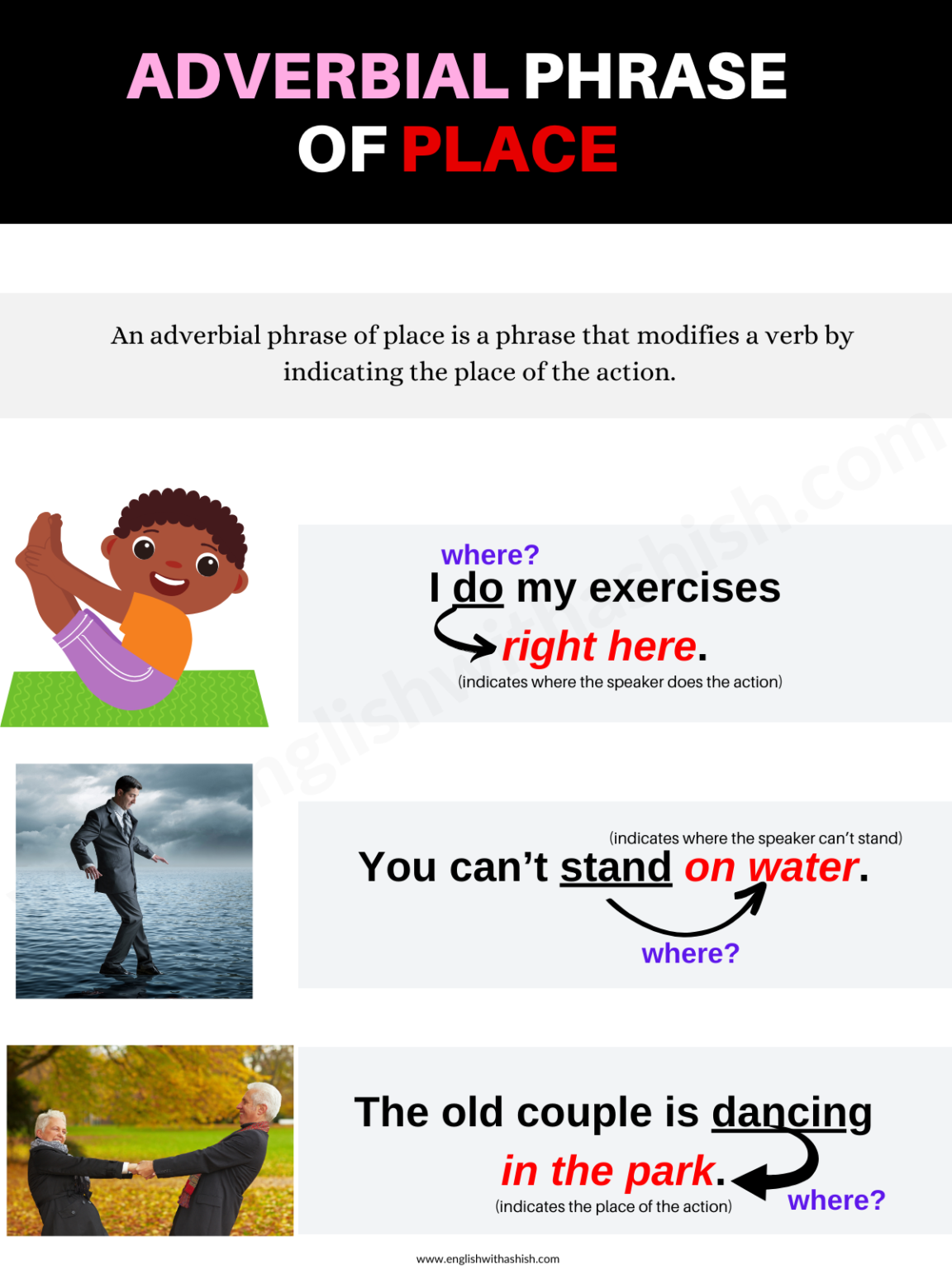 Adverbial Phrase of Place: uses, types, and practice set